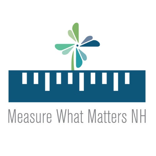 Measure What Matters Survey - NHBSR